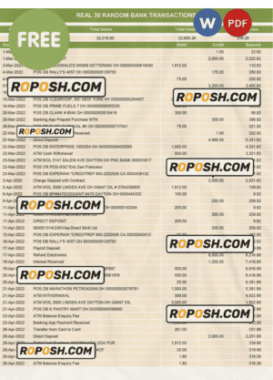 Malaysia Islamic RHB bank statement, Word and PDF template | roposh